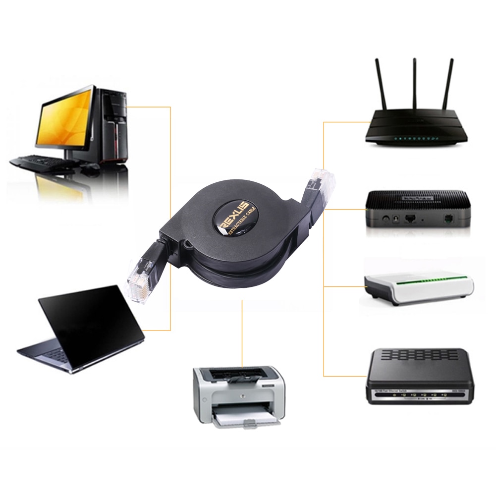 1M / 2M 250 MHz Grand Cat 6 Ethernet Retractable Network Cable for ...